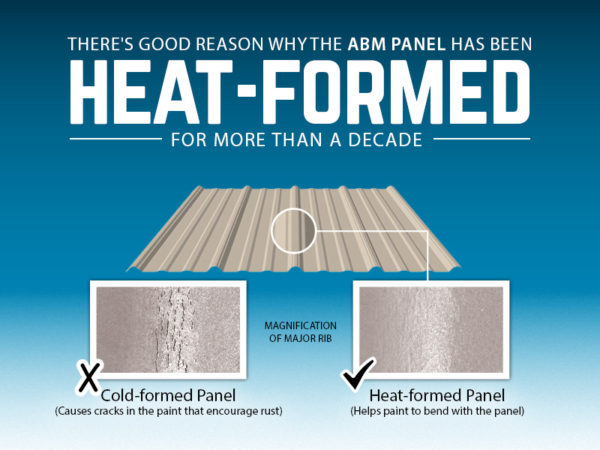 Heat-formed Steel - What it is and Why it is Important